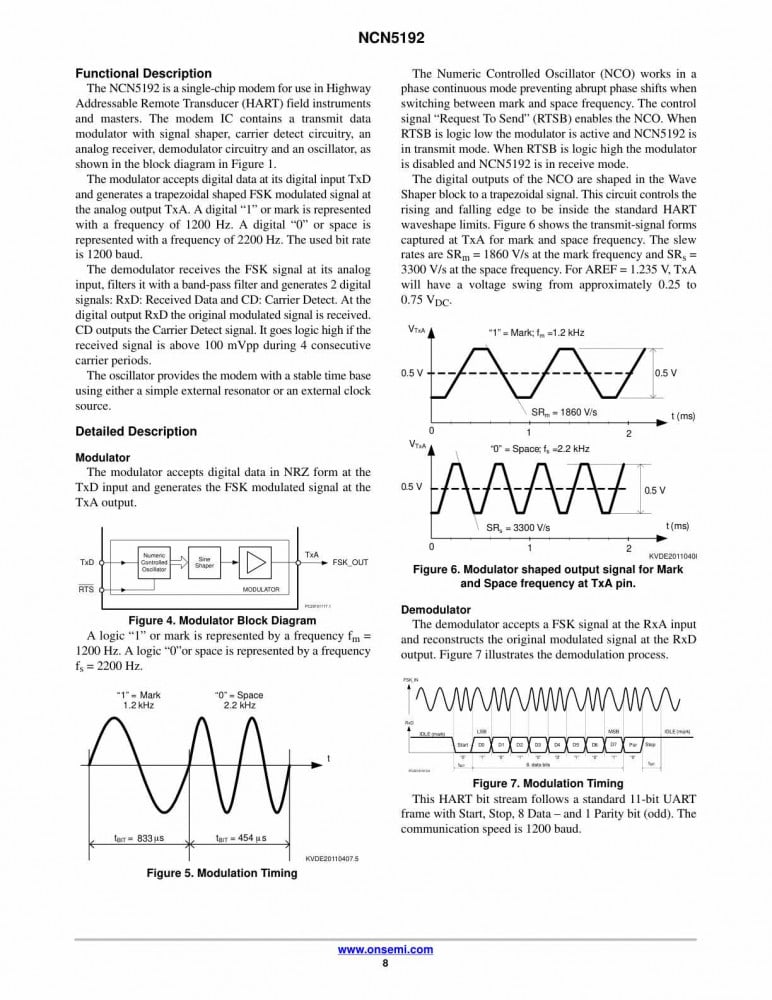 NCN5192 datasheet page 8
