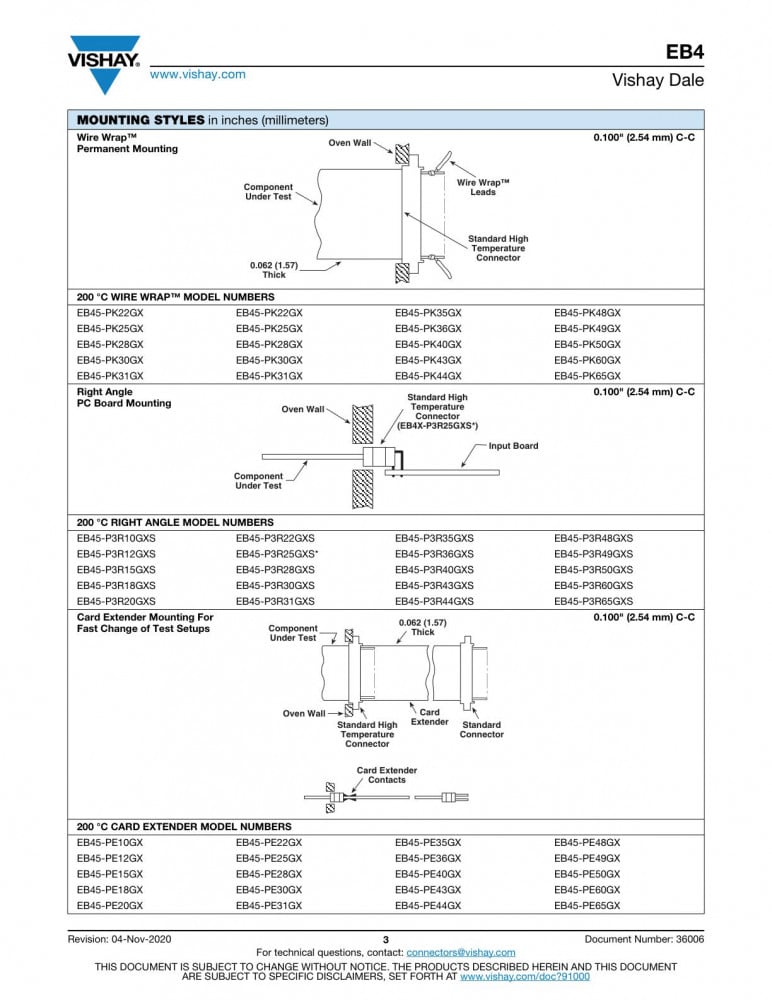 Vishay EB45 connector datasheet page 3