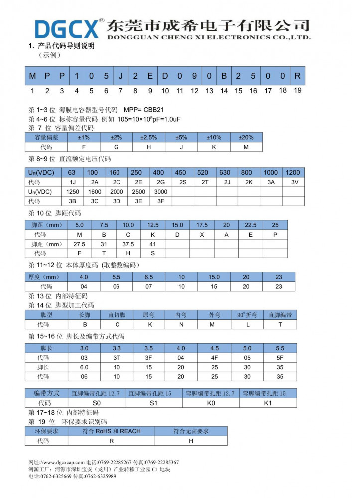 DGCX specification document page 4