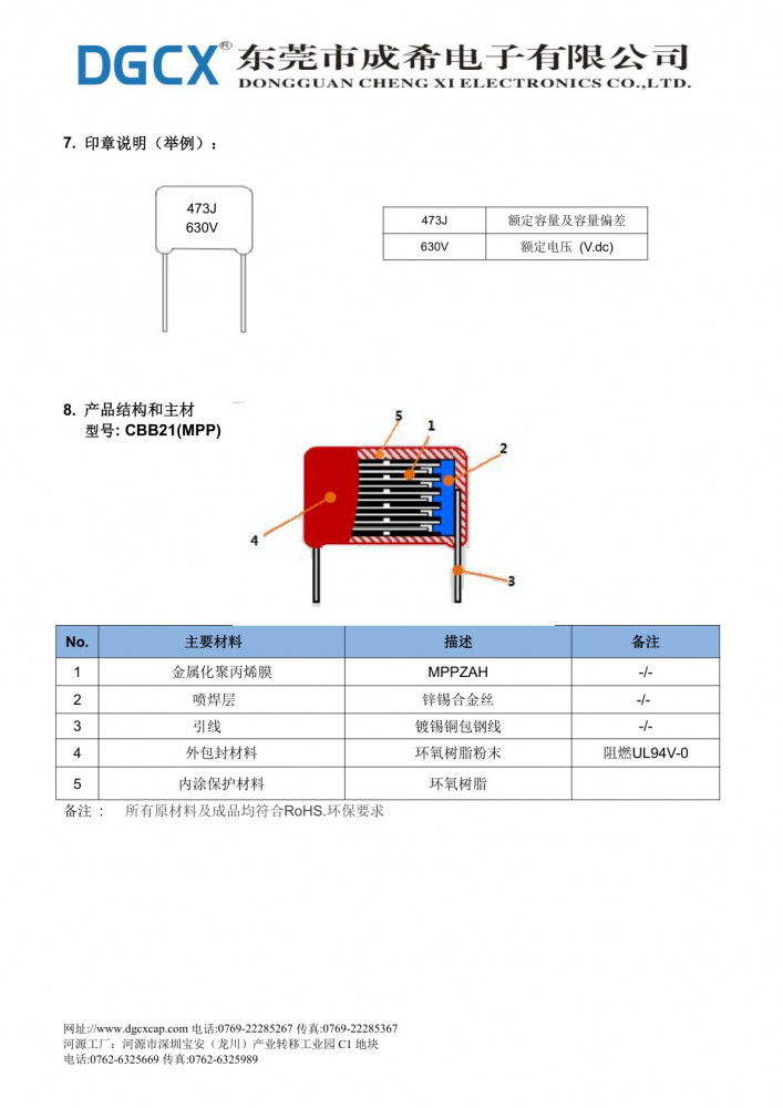DGCX specification document page 7