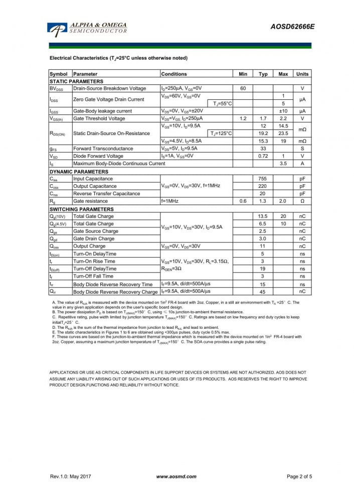 AOSD62666E datasheet page 2