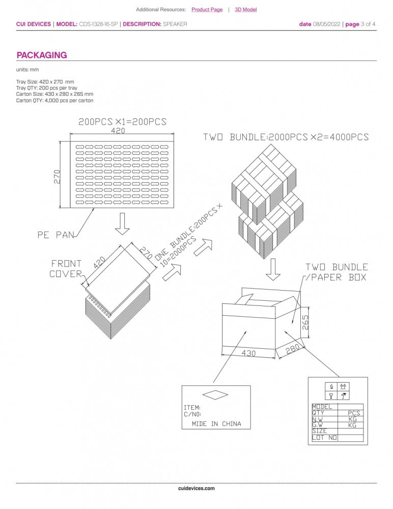 CDS-1328-16-SP datasheet page 3