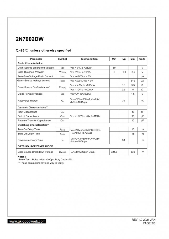 2N7002DW datasheet page 2