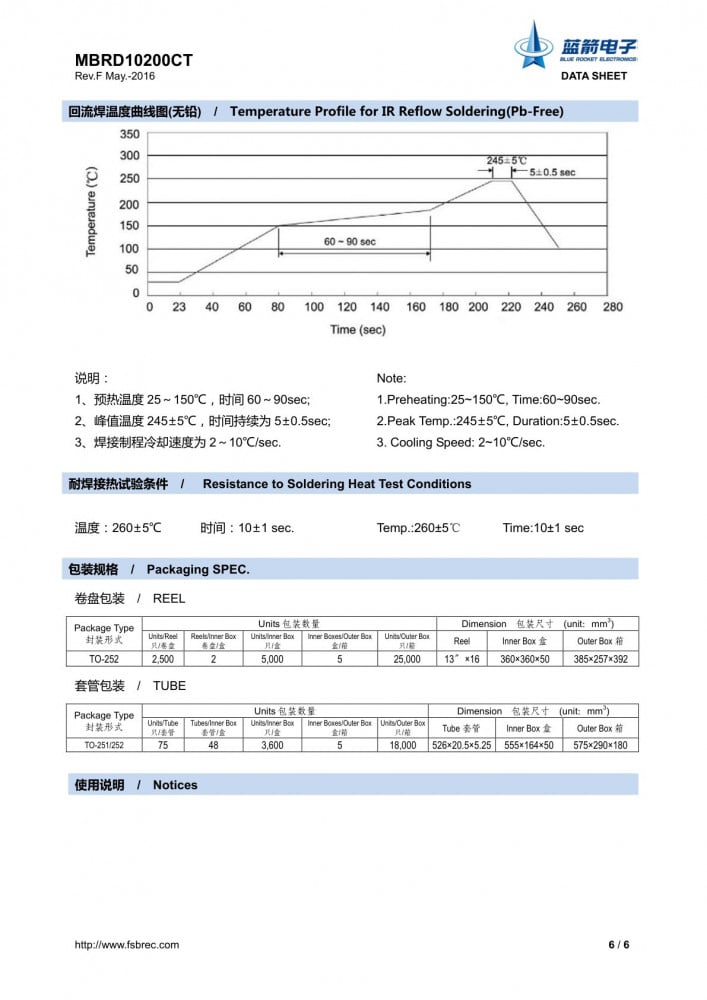 MBRD10200CT datasheet page 6