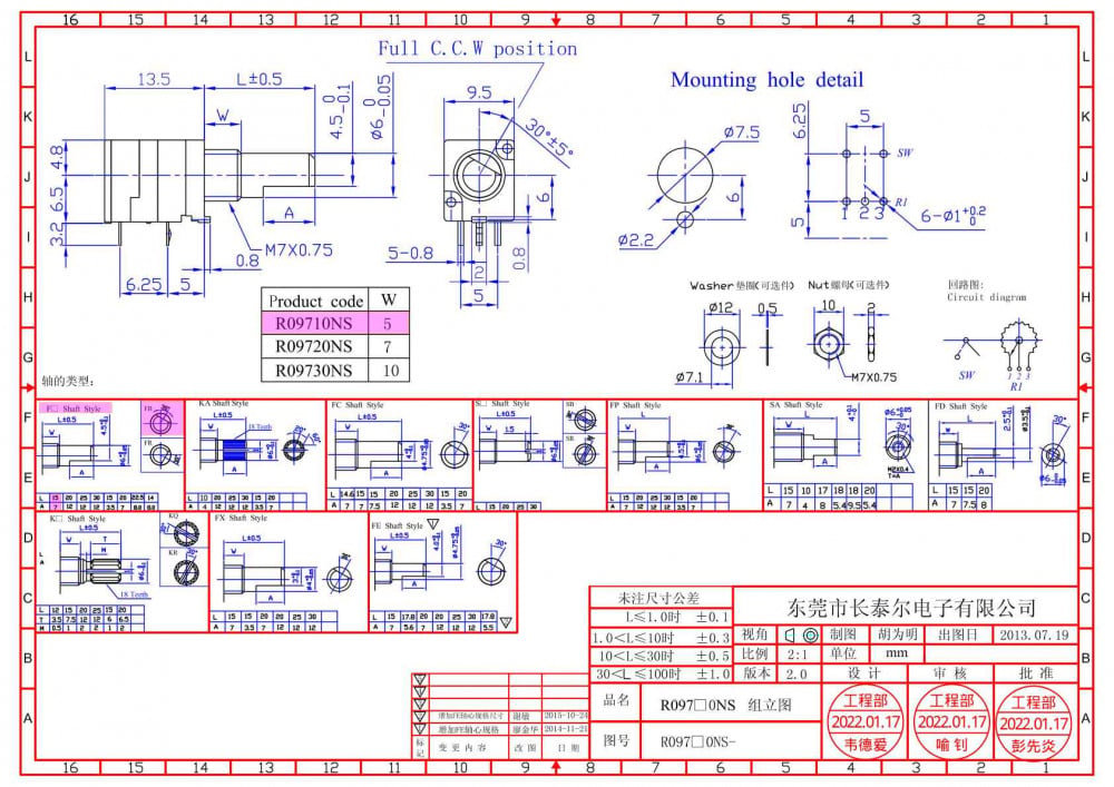 CTR potentiometer specification page 3