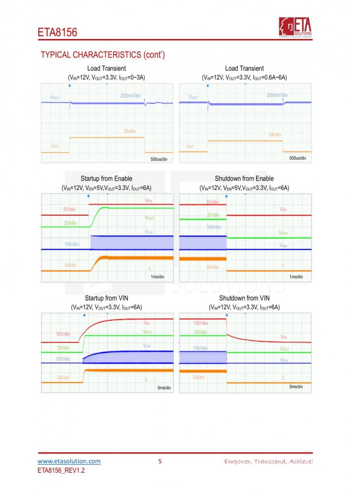 ETA8156 datasheet page 5