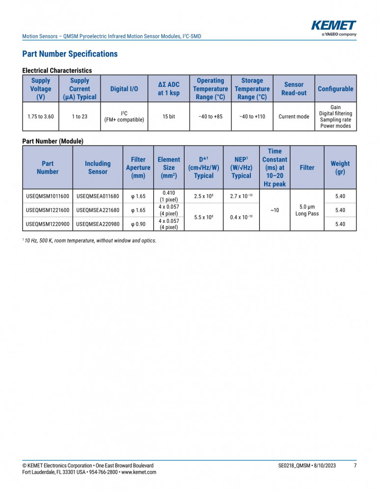 KEMET USEQMSM1220900 datasheet page 7