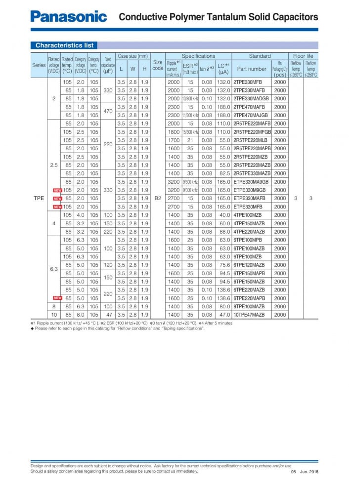Panasonic TPE POSCAP technical document page 2