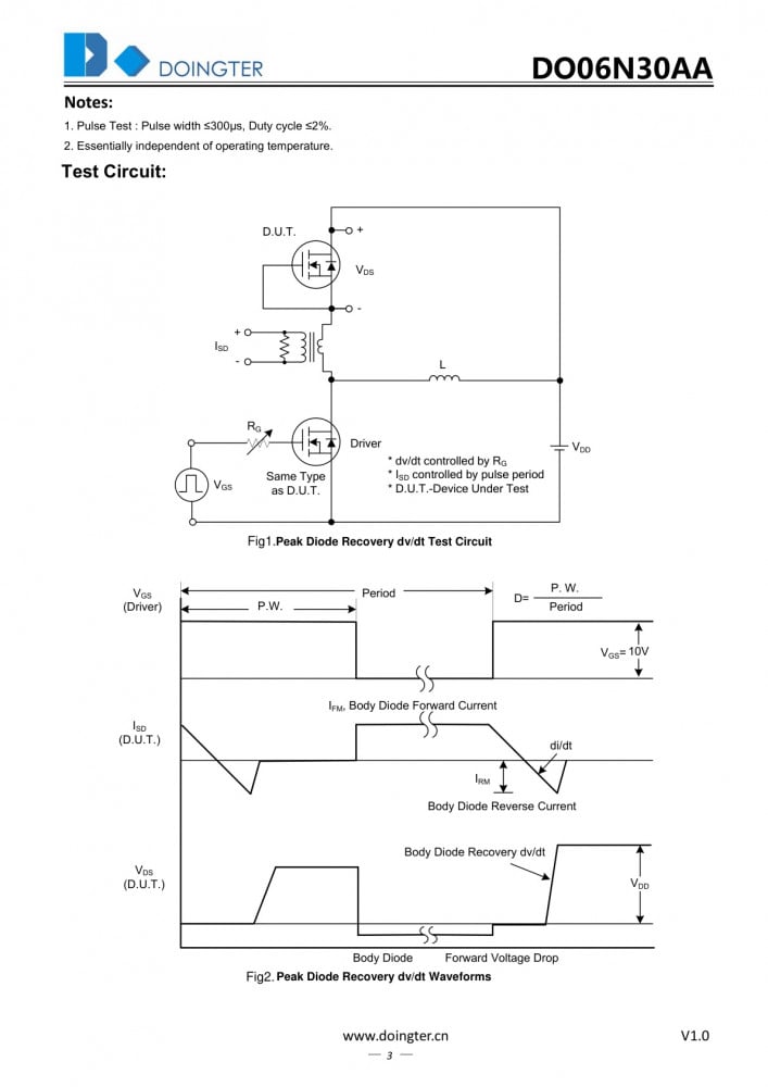DO06N30AA datasheet page 3