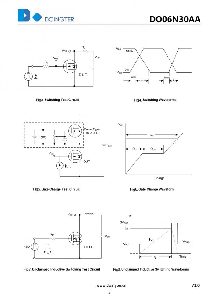 DO06N30AA datasheet page 4