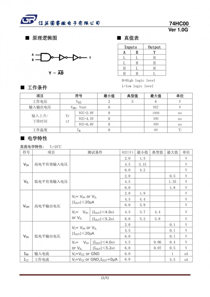 74HC00S technical document page 2