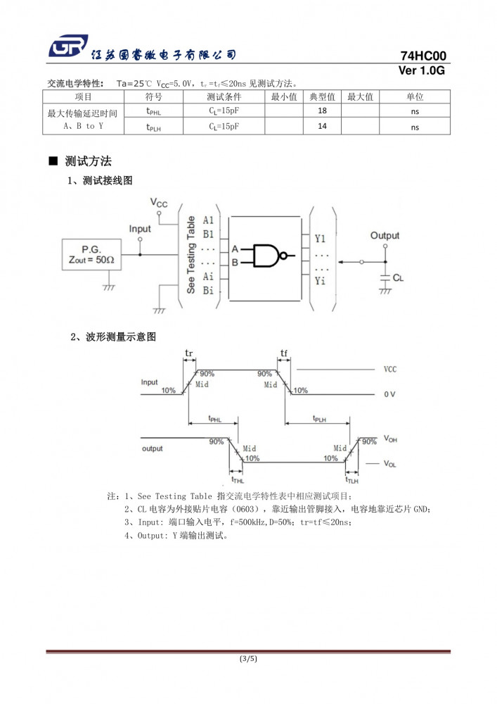74HC00S technical document page 3