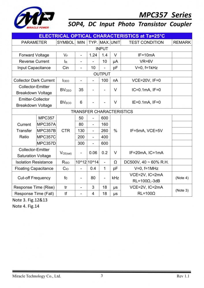 MPC357 datasheet page 3