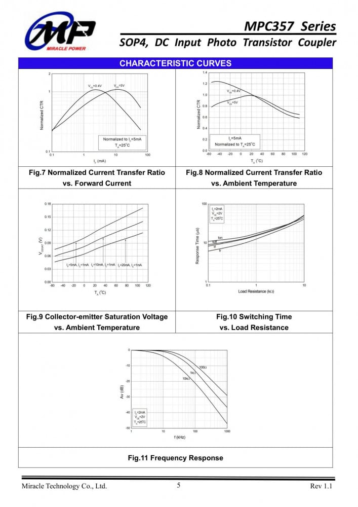 MPC357 datasheet page 5