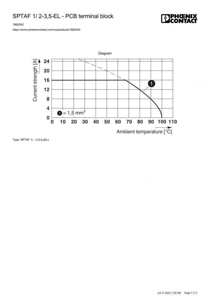 Phoenix Contact 1862042 technical document page 7