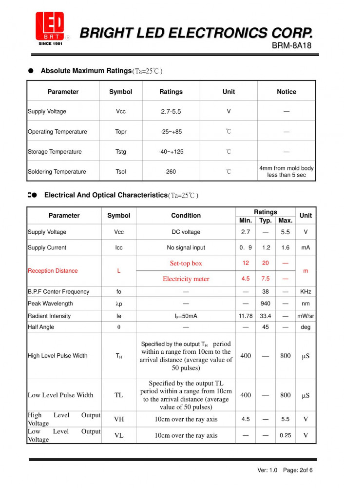 BRM-8A18 document page 2