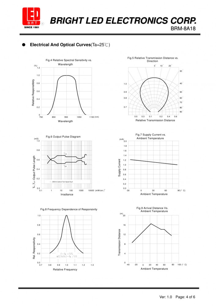 BRM-8A18 document page 4