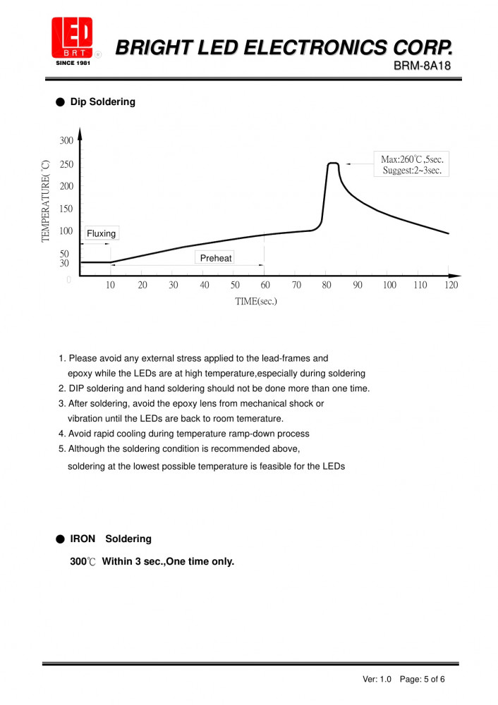 BRM-8A18 document page 5