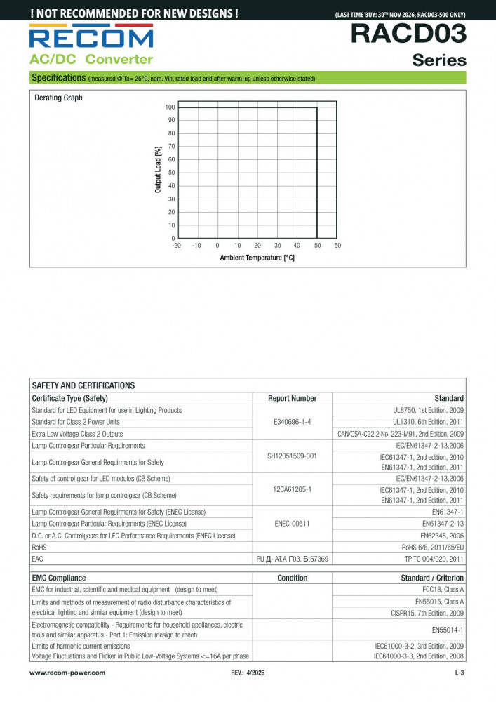 RACD03-500 product documentation, page 3