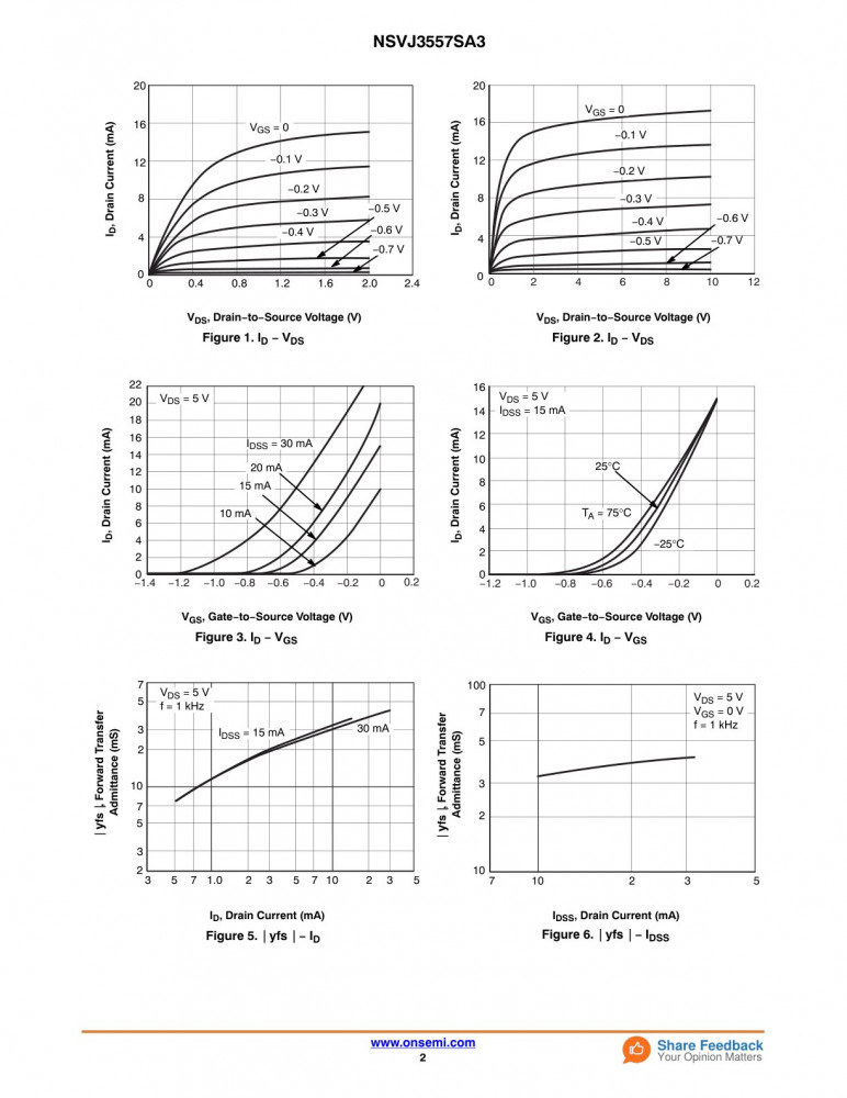 NSVJ3557SA3 technical document page 2
