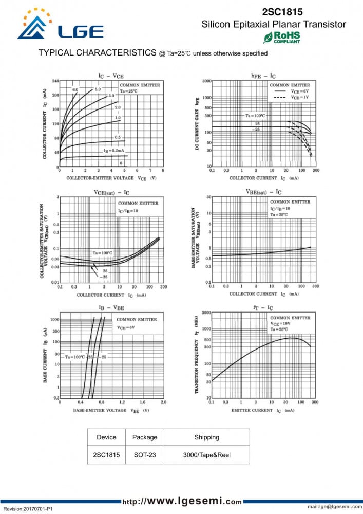 2SC1815H datasheet page 2