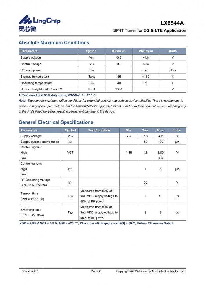 LX8544A datasheet page 2