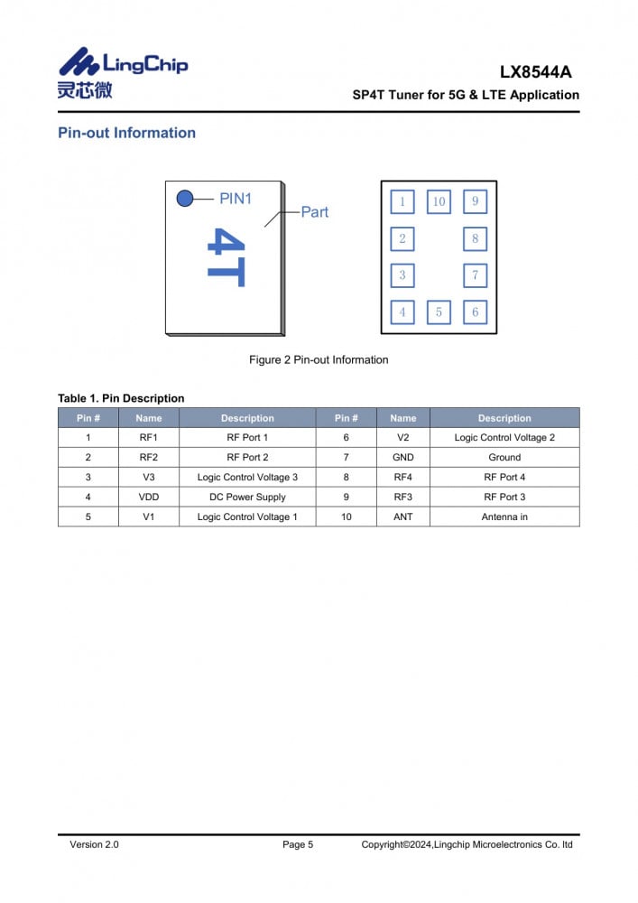 LX8544A datasheet page 5