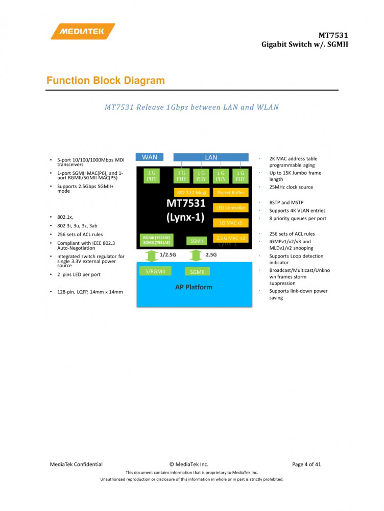 MT7531 datasheet page 4