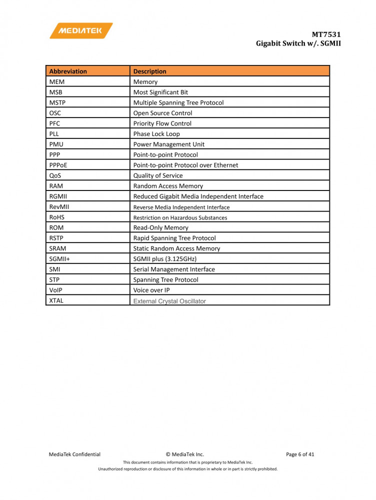 MT7531 datasheet page 6