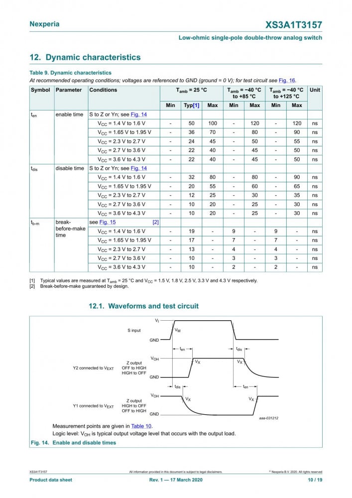 XS3A1T3157GMX datasheet page 10