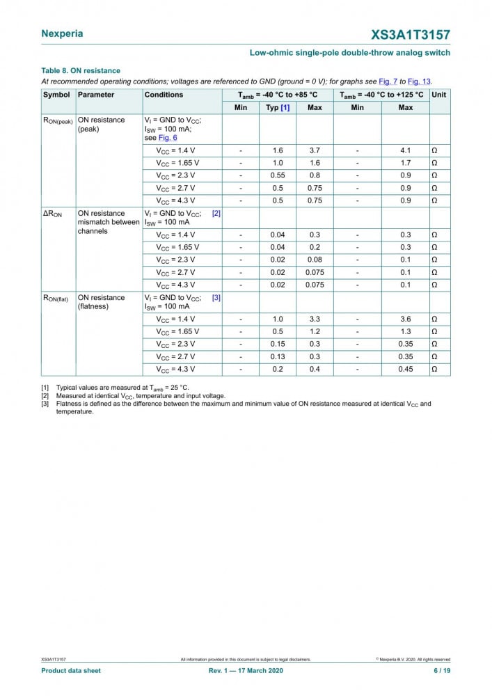 XS3A1T3157GMX datasheet page 6