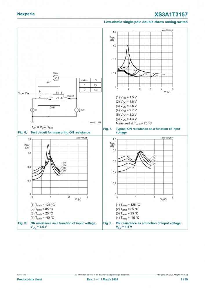 XS3A1T3157GMX datasheet page 8