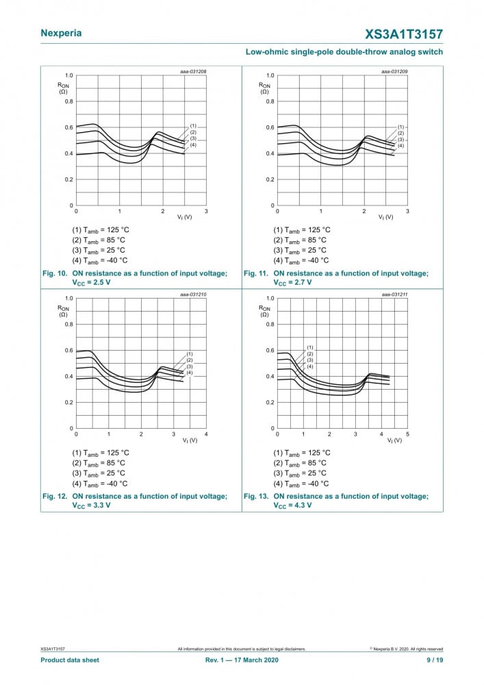 XS3A1T3157GMX datasheet page 9