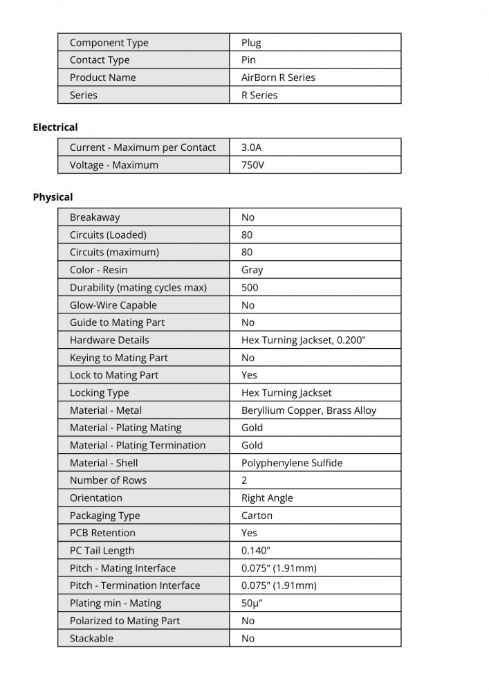 RM252-080-321-5900 technical document image, page 2