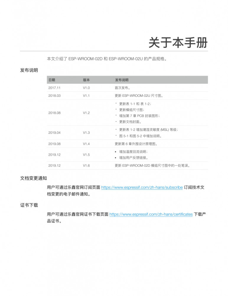 ESP-WROOM-02D datasheet page 2
