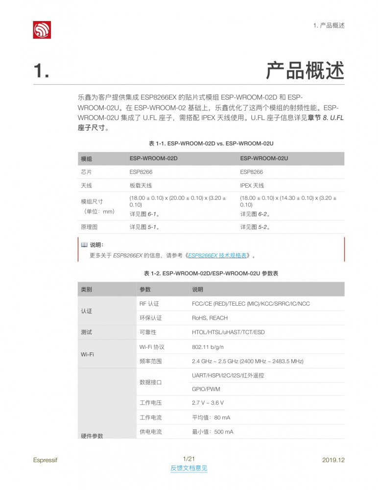 ESP-WROOM-02D datasheet page 4