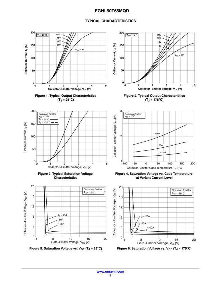 FGHL50T65MQD datasheet page 4