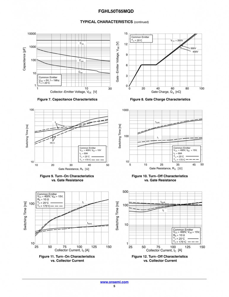 FGHL50T65MQD datasheet page 5