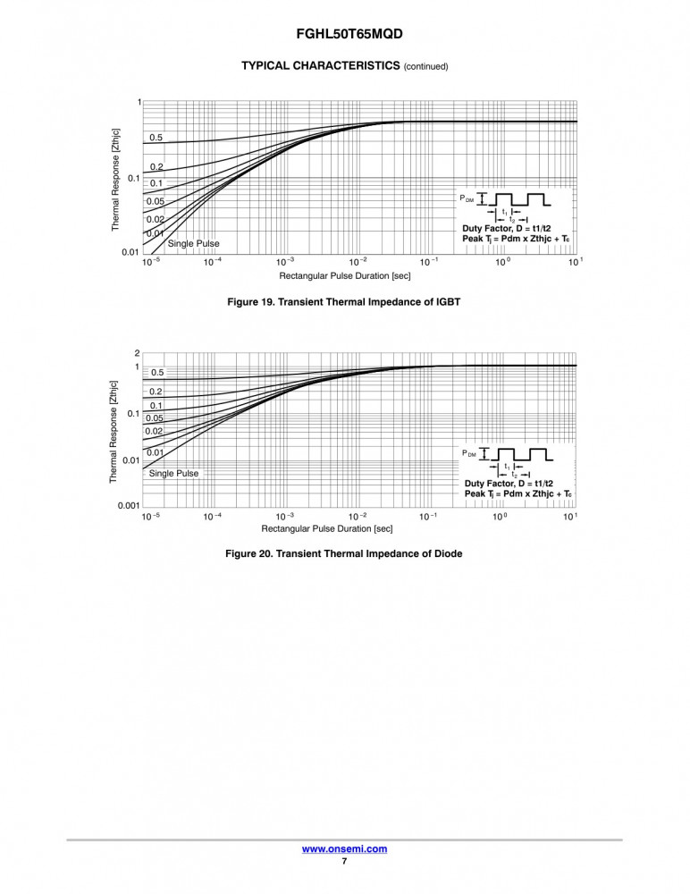 FGHL50T65MQD datasheet page 7