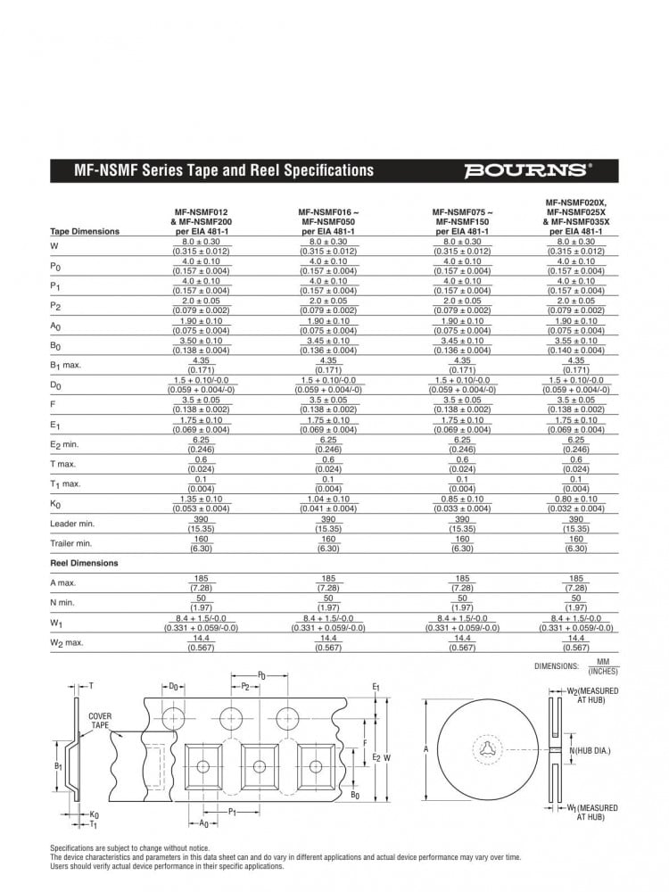 BOURNS MF-NSMF series datasheet page 5