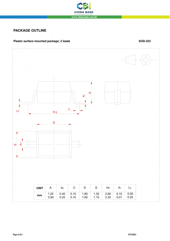 MM3Z series datasheet page 4
