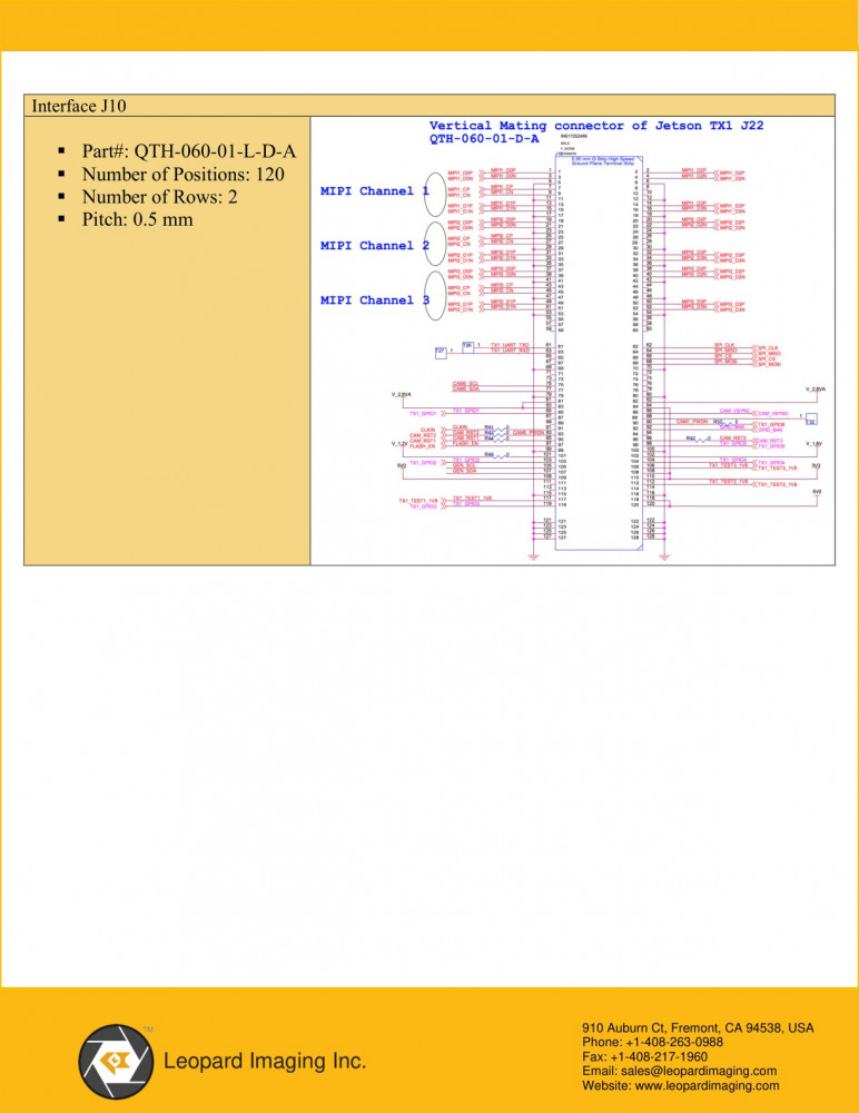Camera kit document page 5