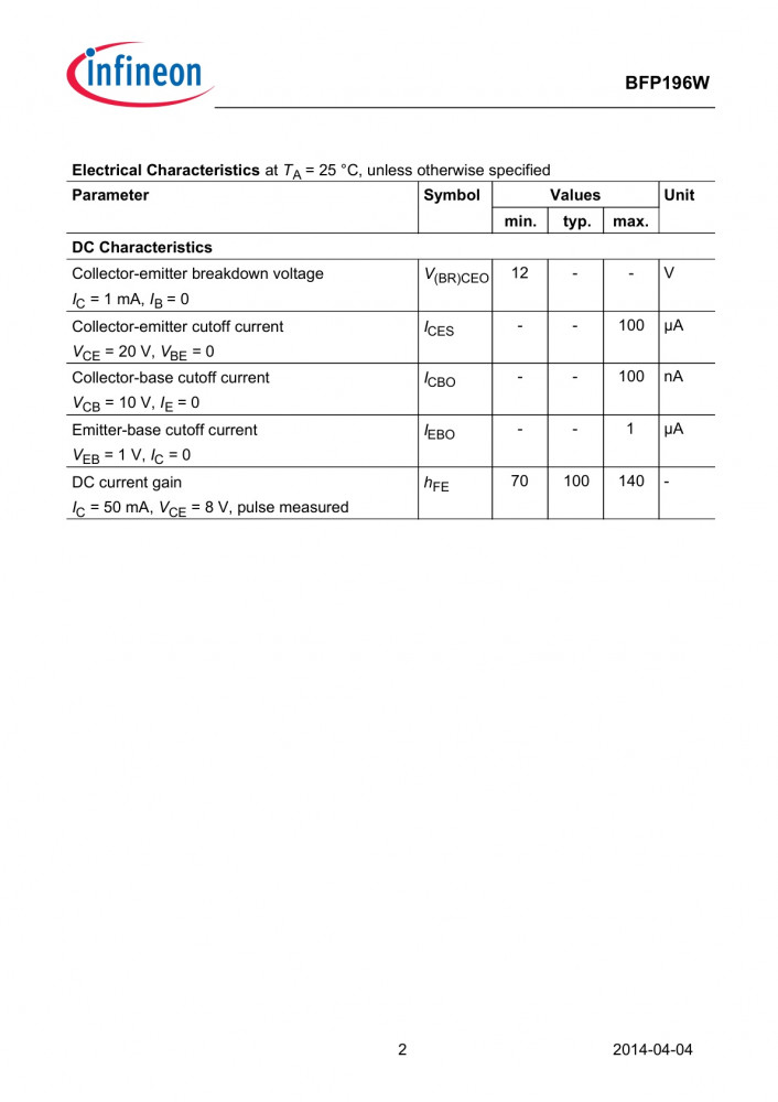 BFP196WH6327 datasheet page 2