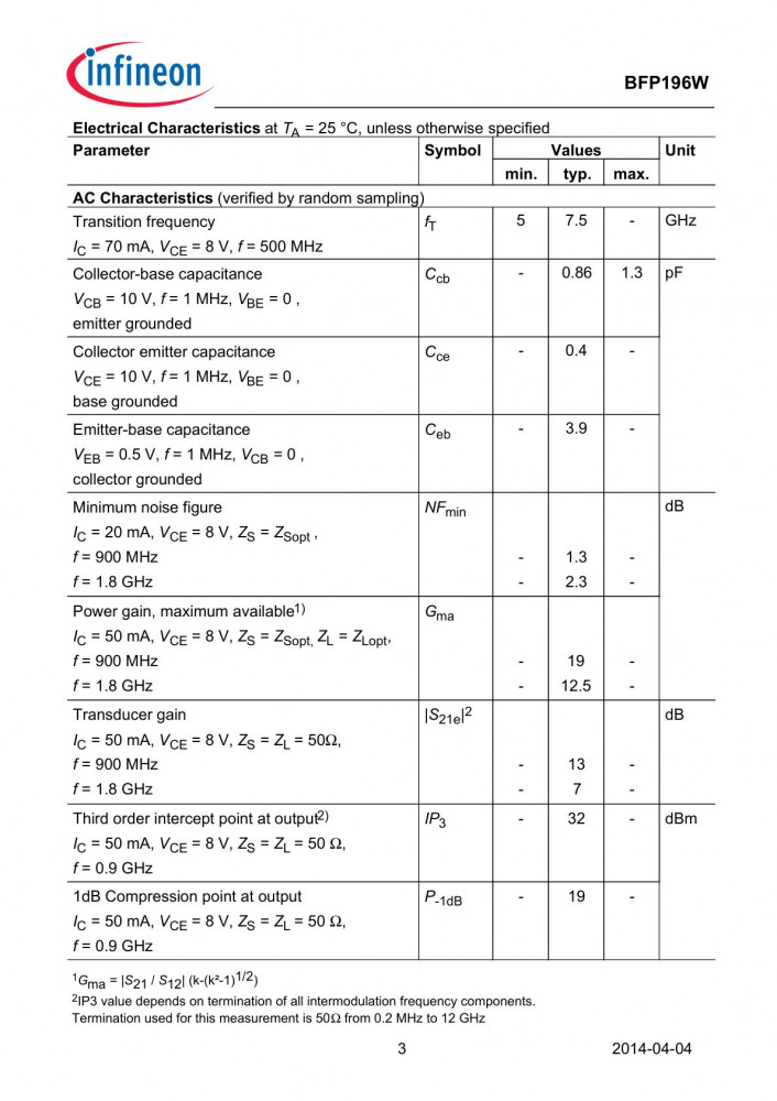 BFP196WH6327 datasheet page 3