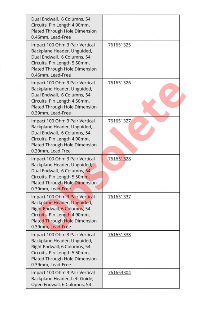 622018781 tooling document page 4