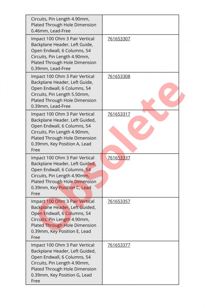 622018781 tooling document page 5