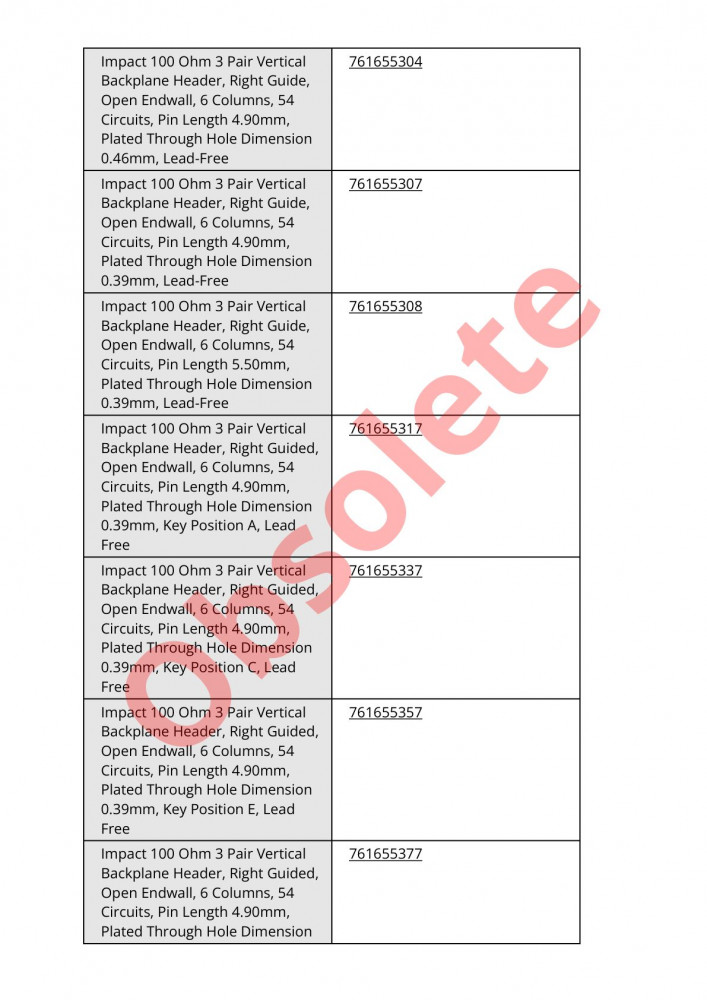 622018781 tooling document page 6