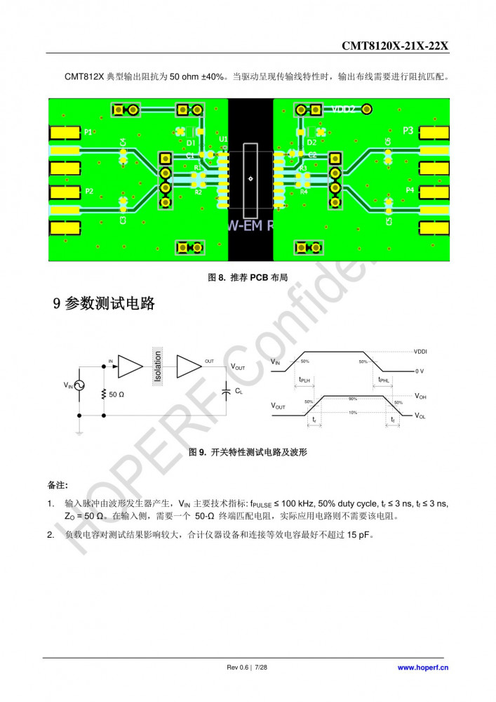 CMT812X datasheet page 7