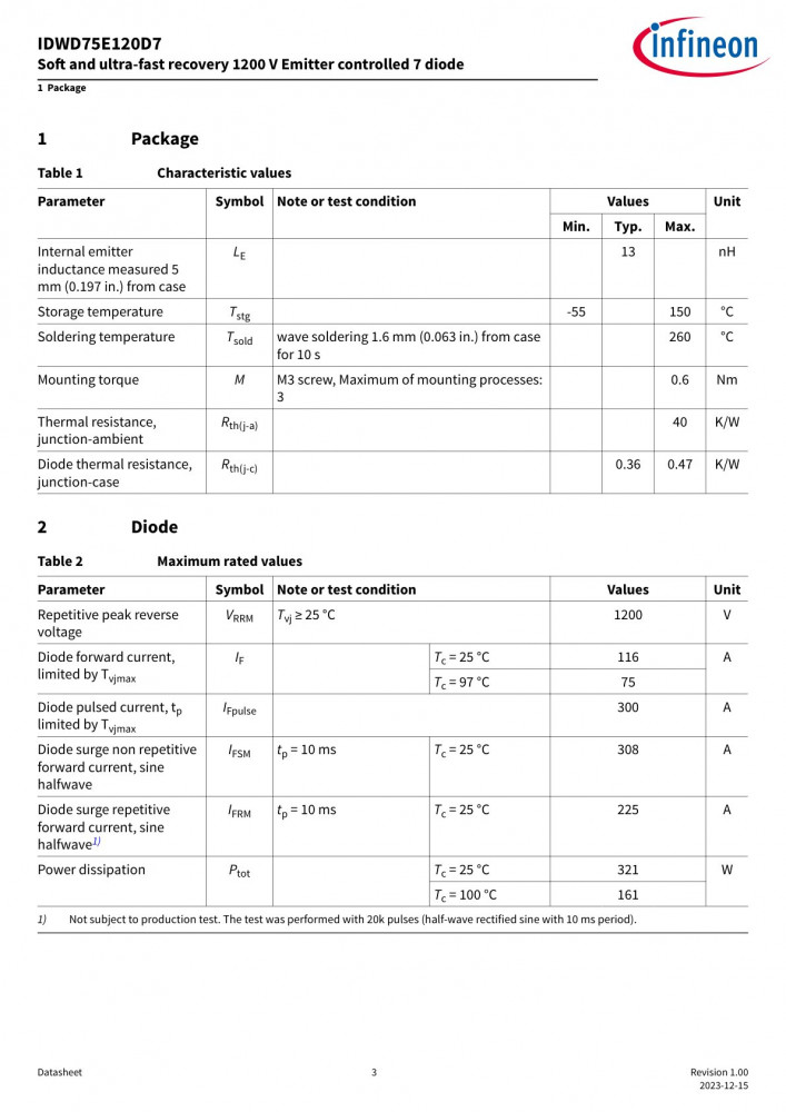 Datasheet page 3