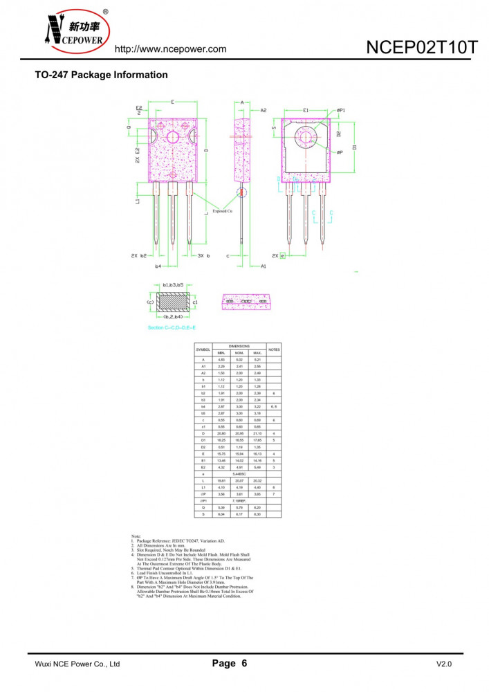 NCEP02T10T datasheet page 6